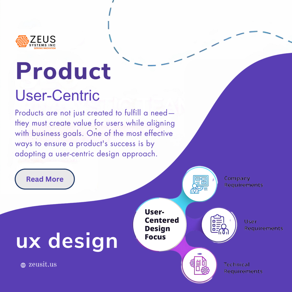 The Impact of User-Centric Design on Product Success - Zeus Systems INC